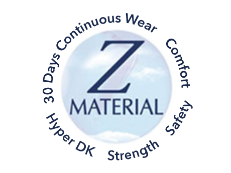 Menicon Z Night | Productos | Profesionales | Menicon Iberia